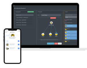 Safety and Security Platform for Autonomous Systems - FORT Robotics
